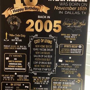 1934 Birthday NEWSPAPER Poster 1934 Newspaper Facts for | Etsy