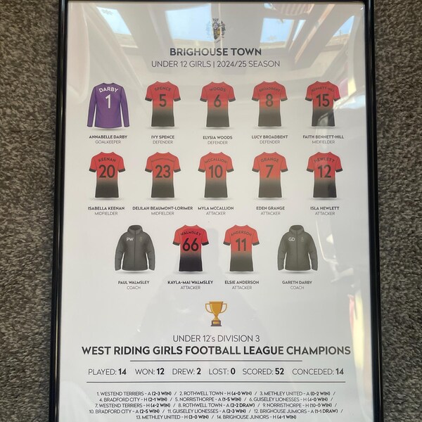 Football Coaches Match Day Planner | Football Coaching A4 Notepad ...