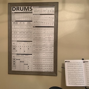The Ultimate Drum Reference Poster - Etsy