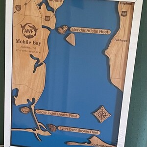 Dragon Sign, Custom Dragon Sign, DND Gift, Game Room Sign, Dungeons and ...