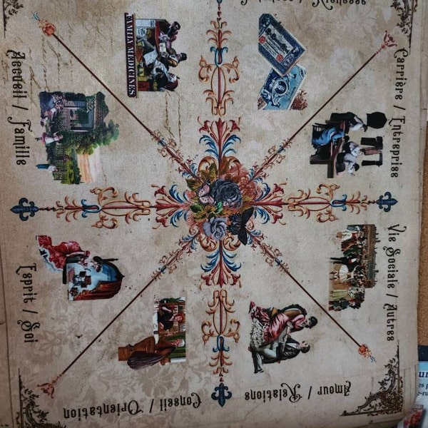 Charm Casting Mat, Dice Casting Mat, Divination Mat With Vintage Look ...