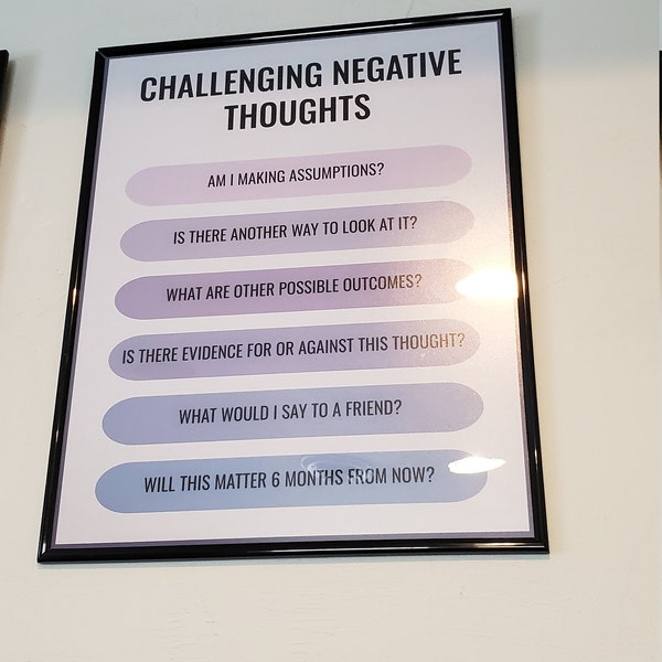 Cognitive Behavioural Therapy CBT Negative Thoughts Digital Print ...