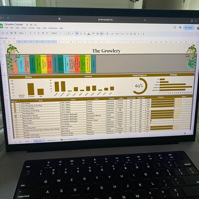 Easy To-do List Template Google Sheets Template Spreadsheet Task ...