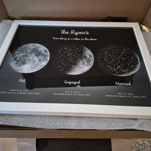 Memorial Star Map Sympathy Gift, Loss of Father, Mother, Baby ...