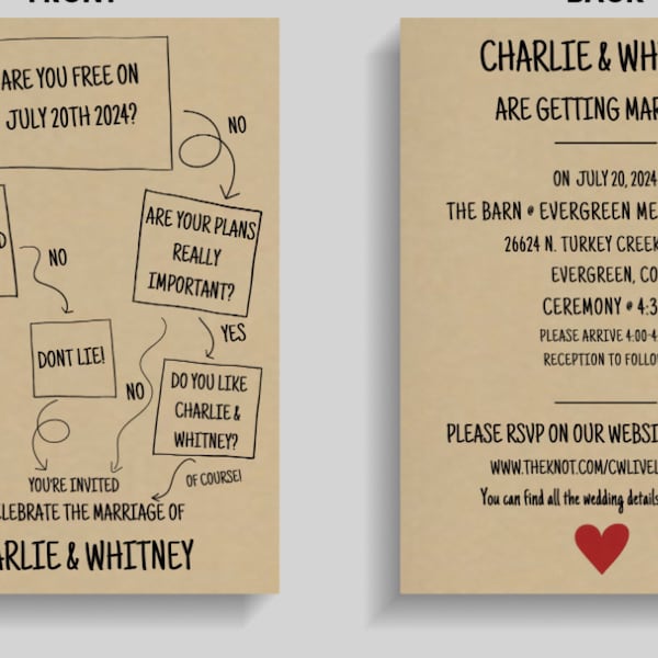 Flowchart Minimalist Wedding Invitation A5 Canva Template | Editable ...