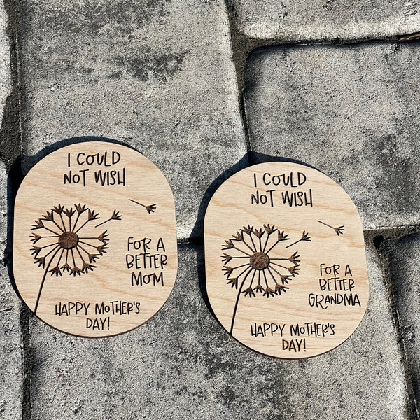 Mother's Day Fingerprint Magnet SVG, Mother's Day SVG, DIY Magnet Svg ...