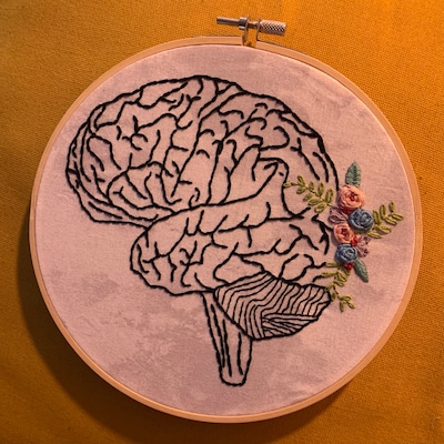 Anatomical Brain Embroidery PDF Pattern Download - Etsy