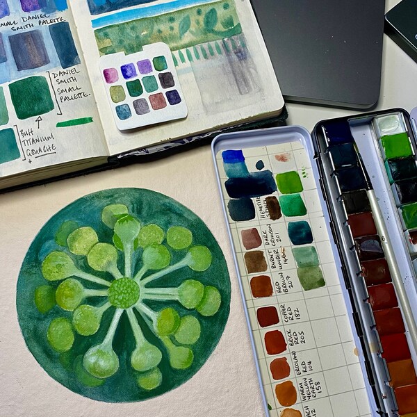 Handmade Green Watercolor Paint Set: Artisan Aquarelle Palette - Etsy