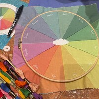 Lowery Long Frame Adaptor, Embroidery Stand, Needlework Needlepoint ...