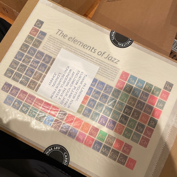 Personalised Periodic Table of the Elements, Periodic Table Elements ...