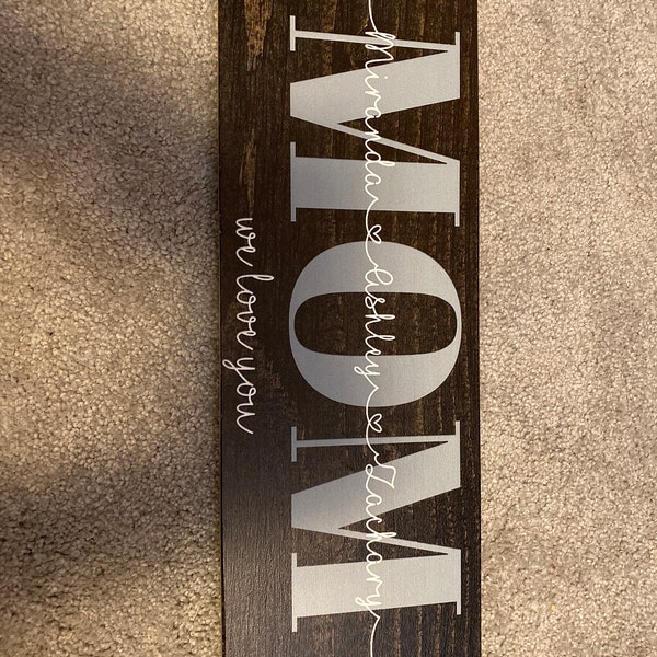 Personalized Mom Gift, Custom Gift for Mom, Personalized Gift for Mom ...