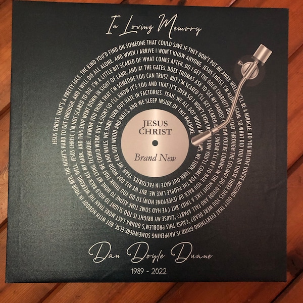 In Memory Poem Canvas Print - Custom Tribute Wall Art - Bereavement ...