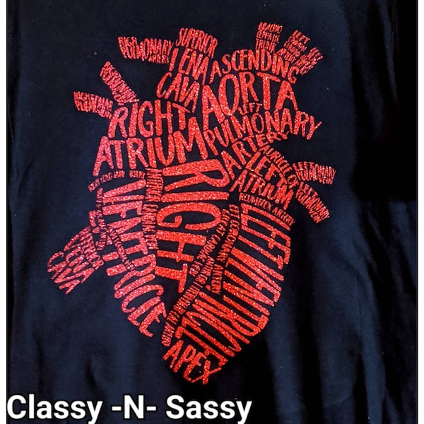 Heart Typography Gross Anatomy of the Heart RN Nurse Doctor ...