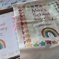 First Day of School, School Journey Journal, First Day of School Sign ...