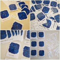 Constellations Astronomy Flashcards, Montessori Three-part Cards ...