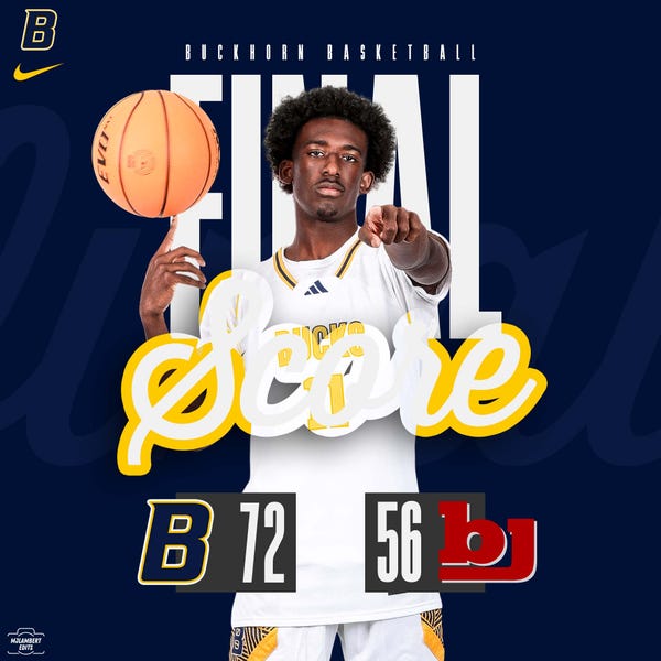 Sports Committed Edit PSD File - Basketball Recruitment - High School ...