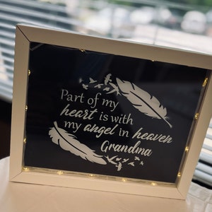 In Loving Memory SVG PNG JPG, Hummingbird Memorial Clip Art, Tribute to ...