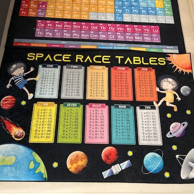 Periodic Table of Elements Area Rug Washable Personalized Tabular ...