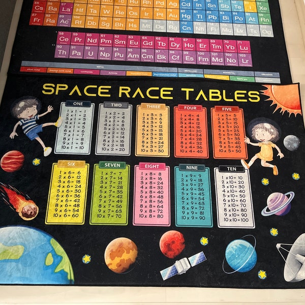 Periodic Table of Elements Area Rug • Washable Personalized Tabular ...