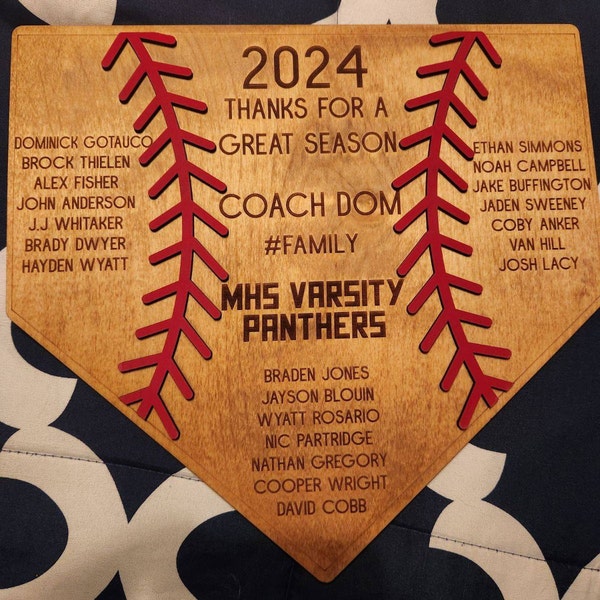 Personalized Baseball Team Coach's Plaque, Handwritten Signatures ...