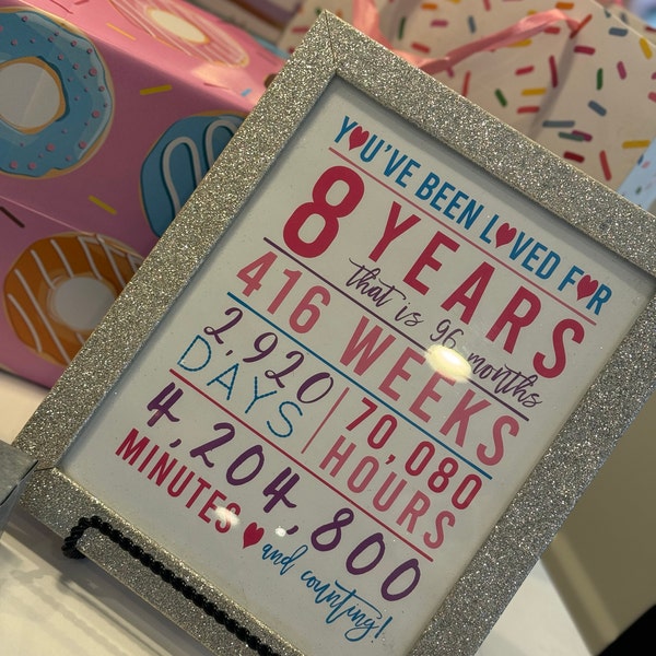 Pink 8th Birthday Sign, You Have Been Loved for 8 Years Sign, Cheers to ...