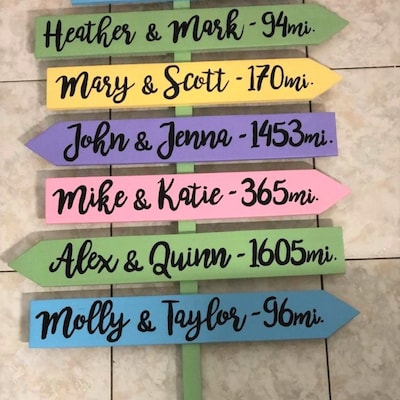 Personalized Family Name Directional Sign Post for Yard, Christmas Gift ...