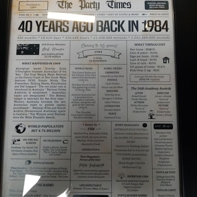80th Birthday Canadian Newspaper Sign 1944 80th Birthday Gift for Men ...