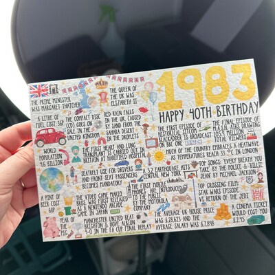 35th Birthday Card Blue Birthday Card Funny Birthday Card Fact Card ...