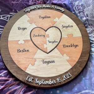Unity or Family Puzzle, Blended Family, Unity Alternative, Wedding ...