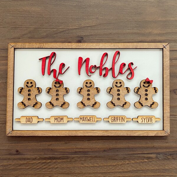 Gingerbread Family Sign, Christmas Home Decor, Personalized Gingerbread ...