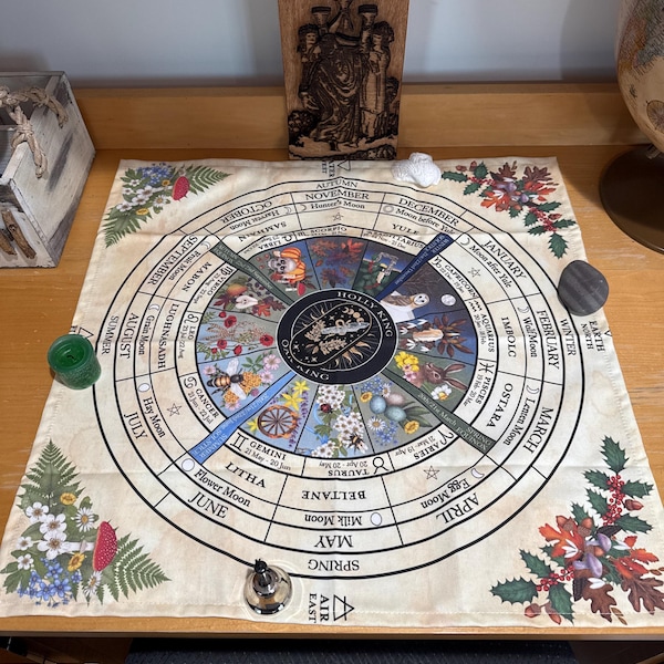 Pagan Wheel of the Year Poster Printable. Wicca Moon Calendar, Witch ...