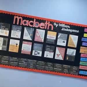 Punctuation Poster, English Classroom Decor, Middle School Prints, High ...