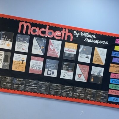 Punctuation Poster, English Classroom Decor, Middle School Prints, High ...