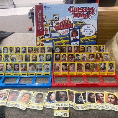 PDF Canva Template Customizable Guess Who Character Cards, Personalized ...