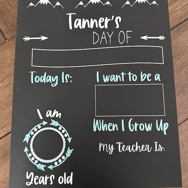 Last Day of School Chalkboard, First Day of Kindergarten, Last Day of ...