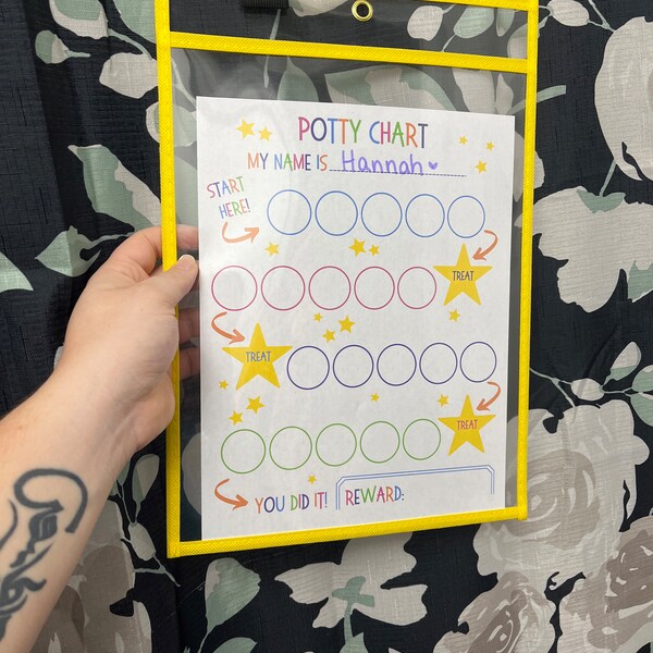 EDITABLE Gamer Weekly Reward Chart Routine Checklist Kids Children ...