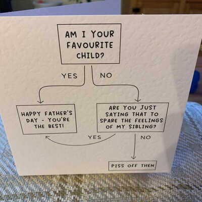 Funny Birthday Card Disappointment Birthday - Etsy