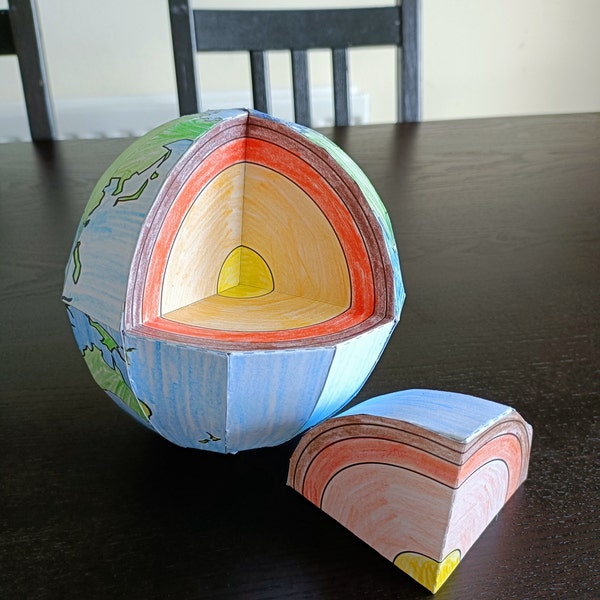 CELL PAPERCRAFT, Printable Animal Plant Cell, Education Papercraft, Diy ...