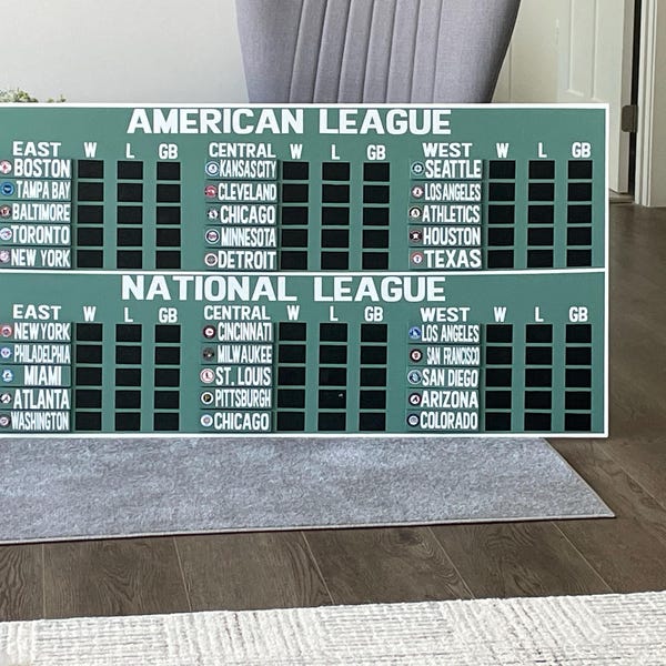 Custom Baseball Division Leaderboard Sign | MLB Wall Scoreboard | Man Cave Baseball Decor ...