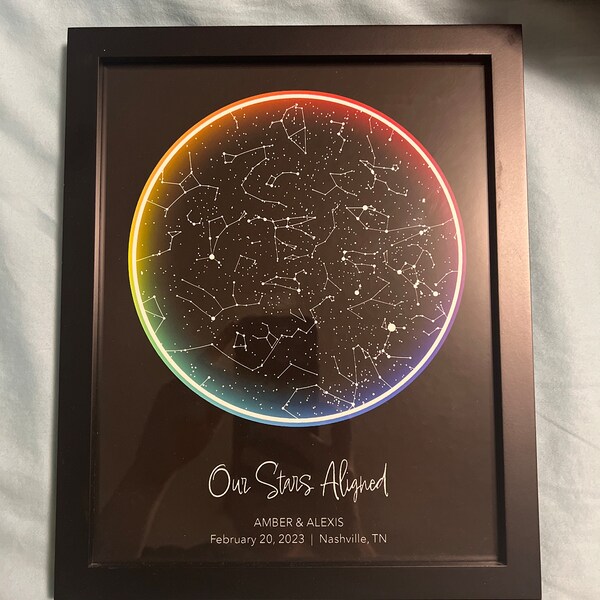 Smells Like Fresh Start Transgender Pride Name Change Heart Candle ...