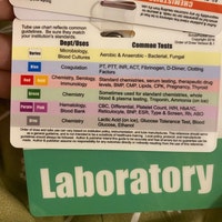 Order of Draw Horizontal Badge Card - Etsy