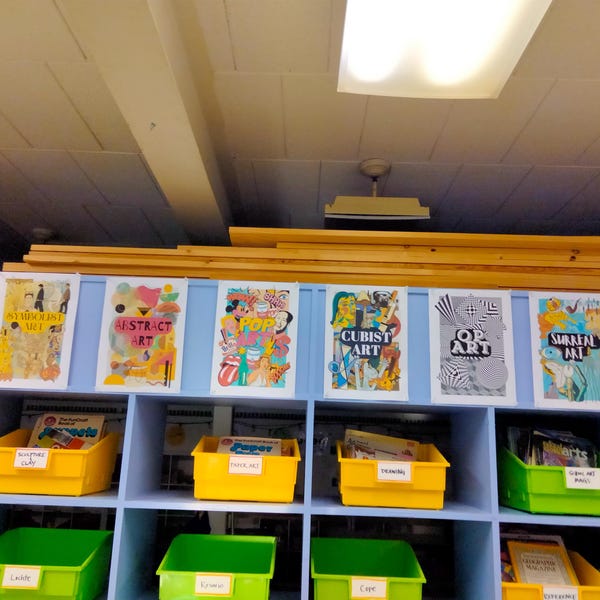 Art Classroom Posters - Art Genre Prints - Art Classroom Decor - 10 ...