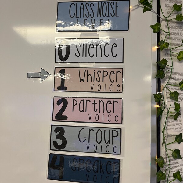 Affirmation Station Classroom Decor Printable Earth Tones - Etsy