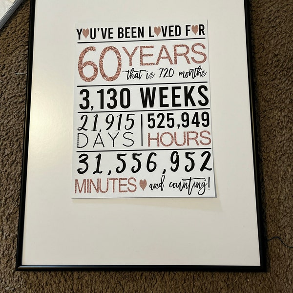 Rose Gold 60th Birthday Sign, You Have Been Loved for 60 Years Sign ...