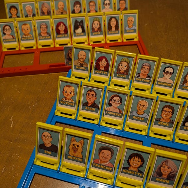 Character Guessing Editable Template - Make Your Own Custom Game! - Etsy