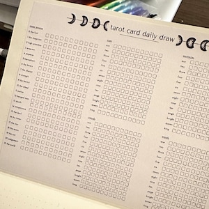 777 Manifestation Method Journal Page Print Download - Etsy