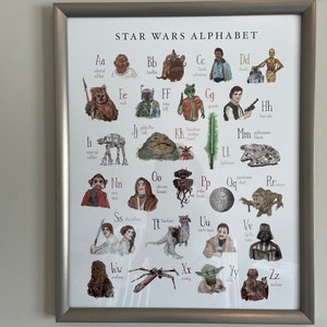 Star Wars Alphabet Poster, Star Wars A-Z, Star Wars Watercolor Art ...