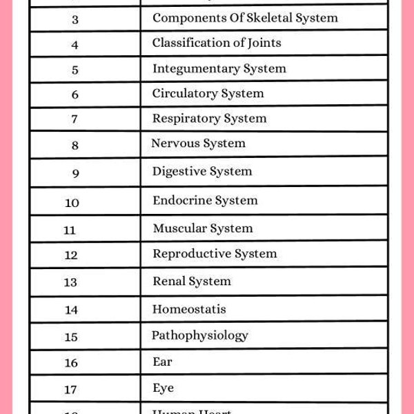 Respiratory System Flashcards | Med Surg Nursing Study | Study Notes ...