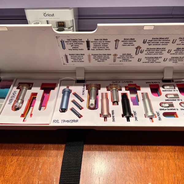 Sticker Cheat Sheet for Cricut Tools and Blades, Beginners Guide Lid ...