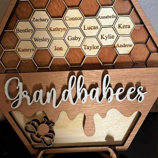 Personalized Bee Hive Family Tree Plaque: Custom Grandparent Gift ...